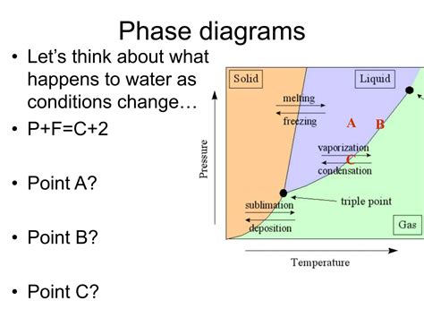 Phase Diagrams Phase Diagrams Phase Diagrams Phase Diagrams PPT