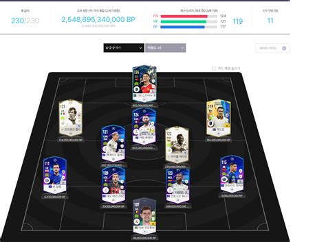 Fc 온라인 인벤 25조 첼레알 Fc 온라인 인벤 팀전술 평가 상담 게시판