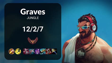 Graves Vs Ekko JUNGLE KR GRANDMASTER Patch 14 23 YouTube