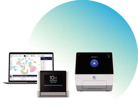 Single Cell Sequencing Dunwill Medical