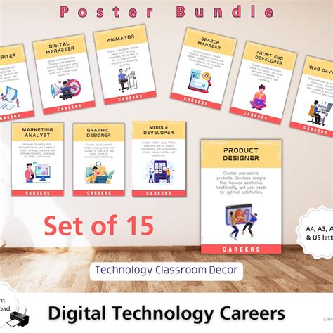 Classroom Posters Etsy