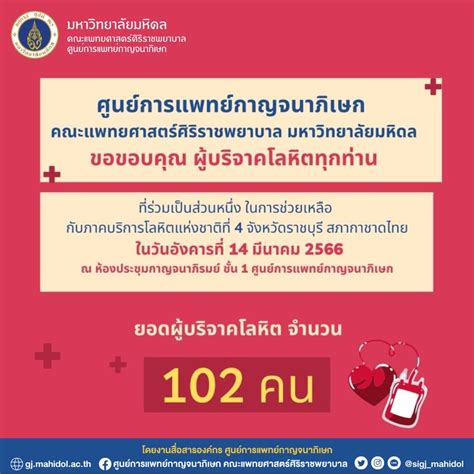 ศูนย์ ศูนย์การแพทย์กาญจนาภิเษก คณะแพทยศาสตร์ศิริราชพยาบาล
