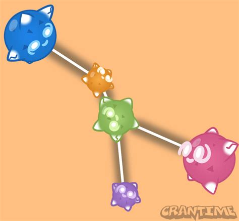 Carcinized Minior Truly Ultimate Pokédex Wiki Fandom