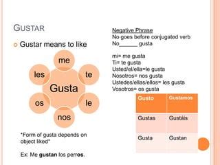 Grammar Book PPT