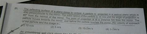 The Reflecting Surface Of A Plane Mirror Is Vertical A Particle Is P Also Perpendicular To