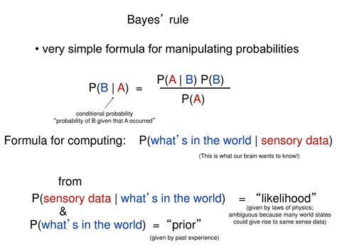 PPT What Is Bayesian Inference How Does It Apply To Perception PowerPoint Presentation ID