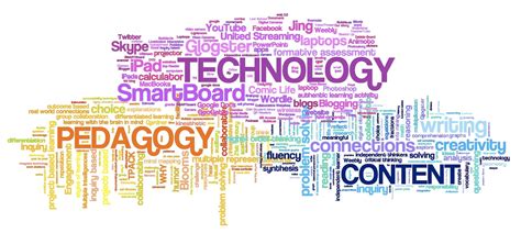 Edu 451 Benefits Of Tpack