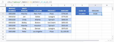 Lookup Return Cell Address Instead Of Value Excel Google Sheets Automate Excel