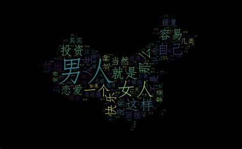 python生成词云图 pandas z做词云 csdn博客