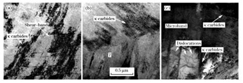 Tem Graphs For Microstructure Dislocations For Low Density Steel A