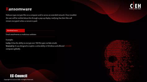Types Of Malware Threats Ppt Types Of Malware Threats Ppt