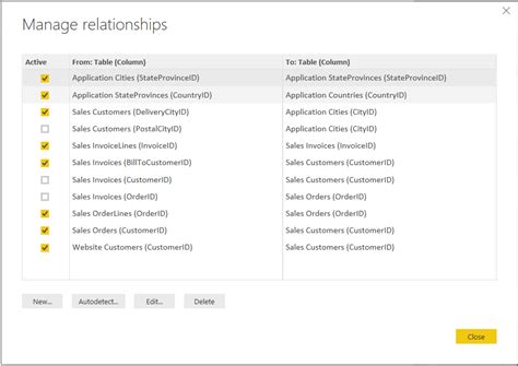 Creating A Report In Power BI Report Server Carl De Souza