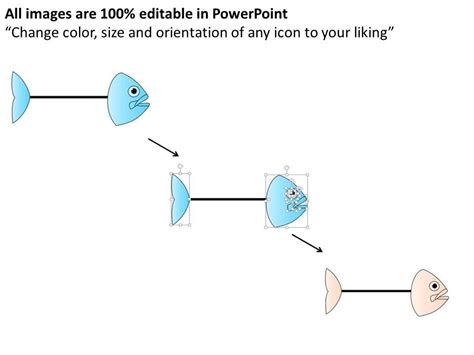 Top 10 Why Python Powerpoint Presentation Templates In 2024