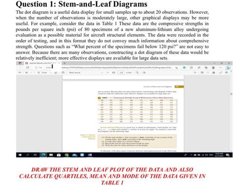 Question Stem And Leaf Diagrams The Dot Diagram Is Chegg Com