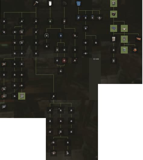 Tier 3 Tech Tree Rust