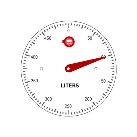 Batch Control Water Meter Flow Meter Supplier Philippines