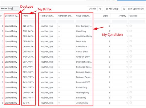 How To Setup The Naming Series Erpnext Frappe Forum