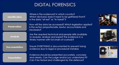Types Of Physical Evidence Forensics