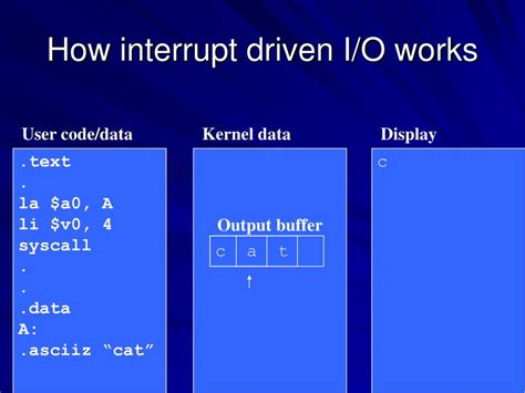 PPT Input And Output PowerPoint Presentation Free Download ID
