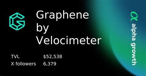 Graphene By Velocimeter Crypto Analytics And User Data Alphagrowth