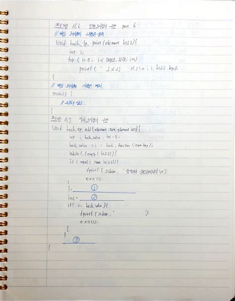 GitHub LIKELIONMIN DATA STRUCTURE C언어로 쉽게 풀어쓴 자료구조 천인국