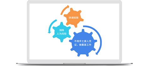 致远协同云 企业应用与定制一站式云服务平台致远协同云SEEYON Cloud协同云企业应用与定制云服务