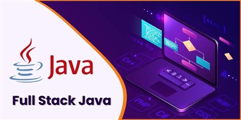 Intellibi Innovations Technologies Software Development Classes