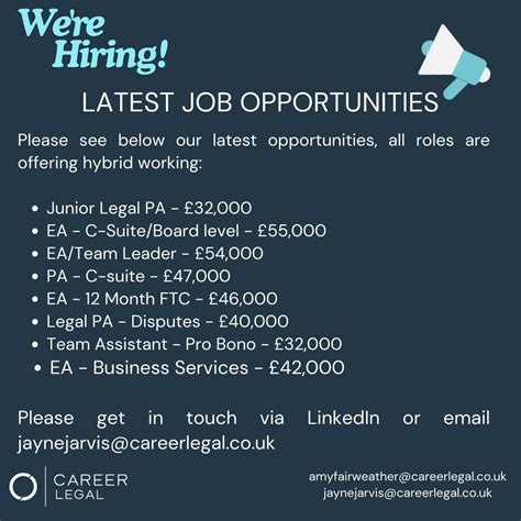 Jayne Jarvis On Linkedin We Are Really Busy With Lots Of Great