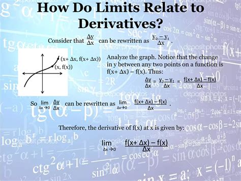 Limits And Continuity Powerpoint PPTX