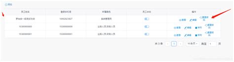 解决浏览器缩放时导致的页面布局的变化浏览器缩小后布局乱了 Csdn博客