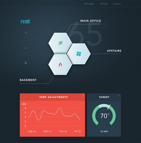 Design Inspiration Data And Dashboard Ui Design Web Design Ledger
