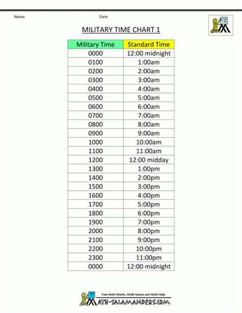 Time Clock Conversion Sheet Db Excel Com