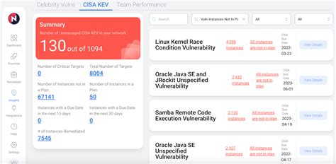 The Future Of Nopsec The Ctem Insights Platform Nopsec