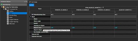 Boardsurfers An Introduction To Allegro Designtrue Dfm Rule Aggregator