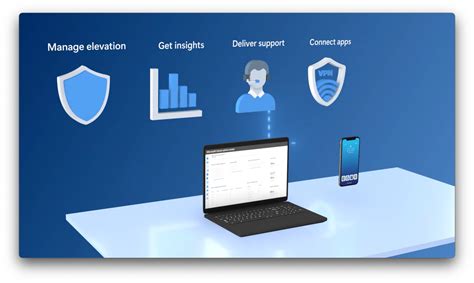 new microsoft intune suite with privilege management advanced