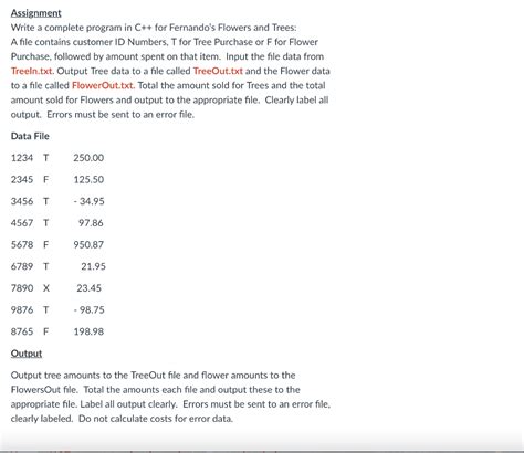 Solved Assignment Write A Complete Program In C For Chegg