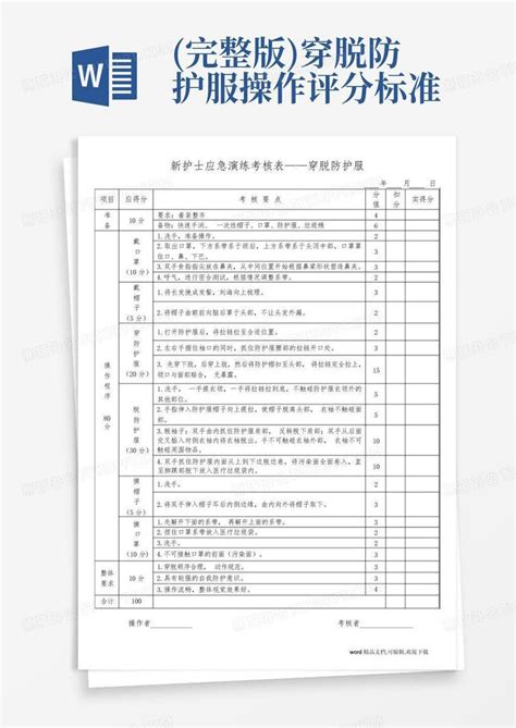 完整版穿脱防护服操作评分标准word模板下载编号ljjoonwg熊猫办公