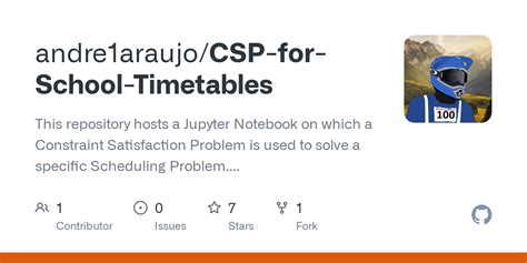 github andre1araujo csp for school timetables this repository hosts