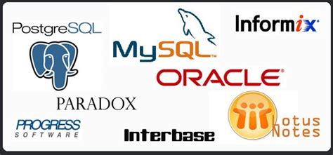 Que Es Postgresql2021 Ventajas De Uso Y Caracteristicas Images