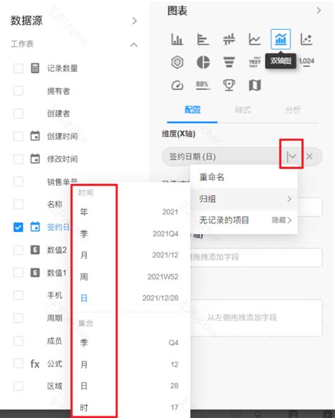 双轴图制作示范 Hap