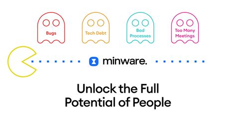 GitLab Source Integration Minware