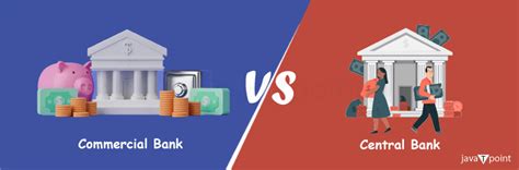Difference Between Repo Rate And Reverse Repo Rate Tpoint Tech