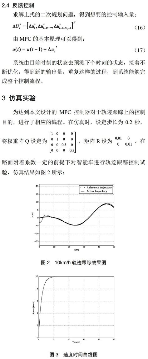 基于模型预测控制的智能车轨迹跟踪控制研究 参考网