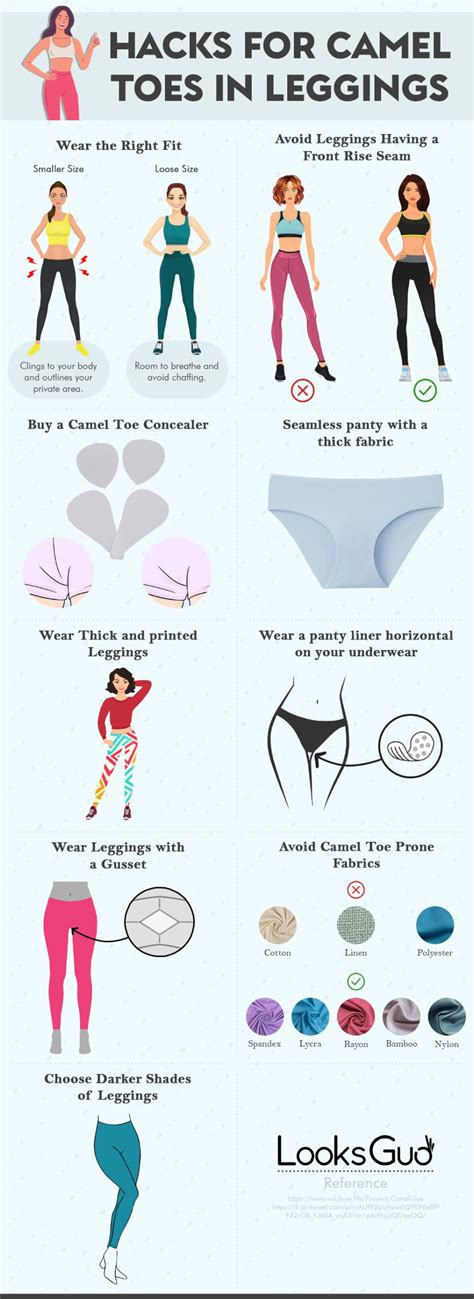 Hacks For Camel Toes In Leggings Shit Hot Infographics