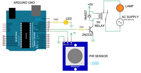 Wiring Diagram For Bedroom Light