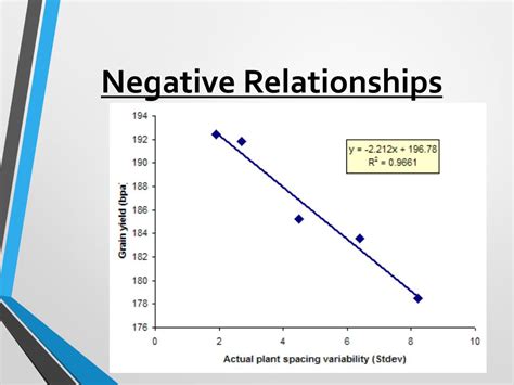 Ppt Motion Graphs Powerpoint Presentation Free Download Id2786782