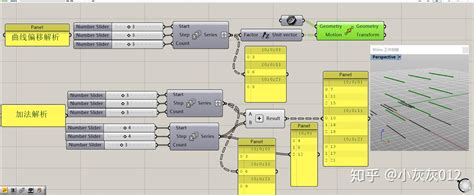 Grasshopper数据结构研究与pathmapper总结 知乎