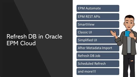 10 Different Ways To Refresh Database In Oracle Epm Cloud Youtube