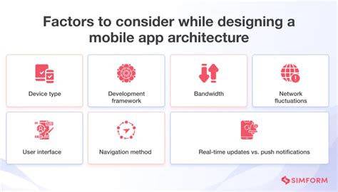 Mobile Application Architecture Layers Types Principles Factors