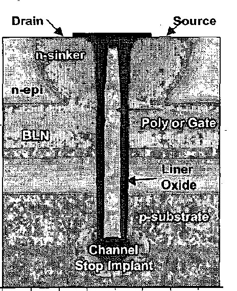 Figure 1 From Deep Trench Isolation For A 50 V 035 Spl Mum Based